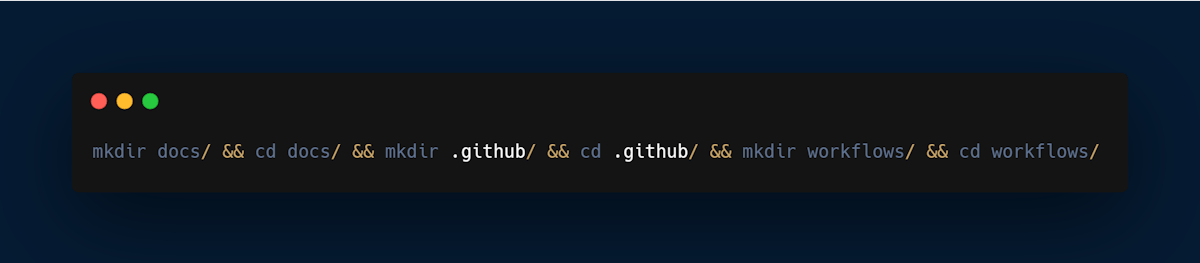Automating Documentation Workflow With Github Actions Hatica